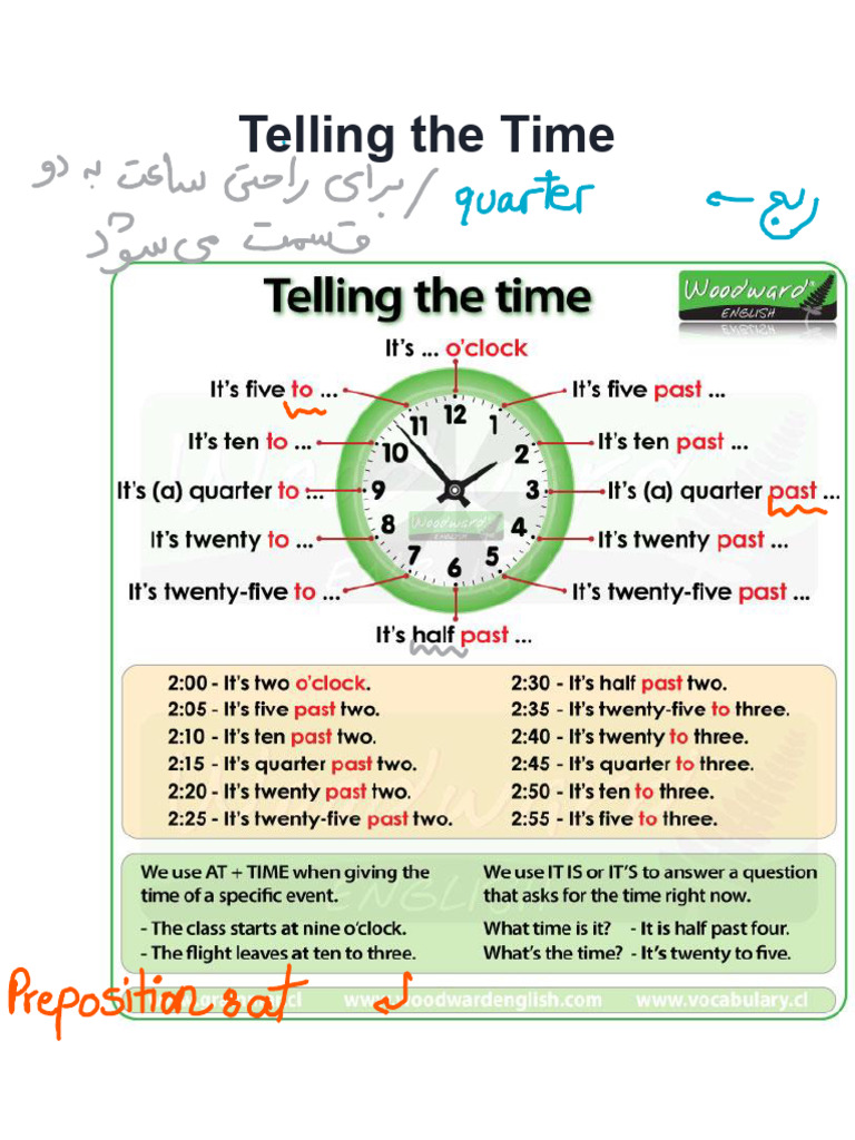 Telling the Time in English | PDF