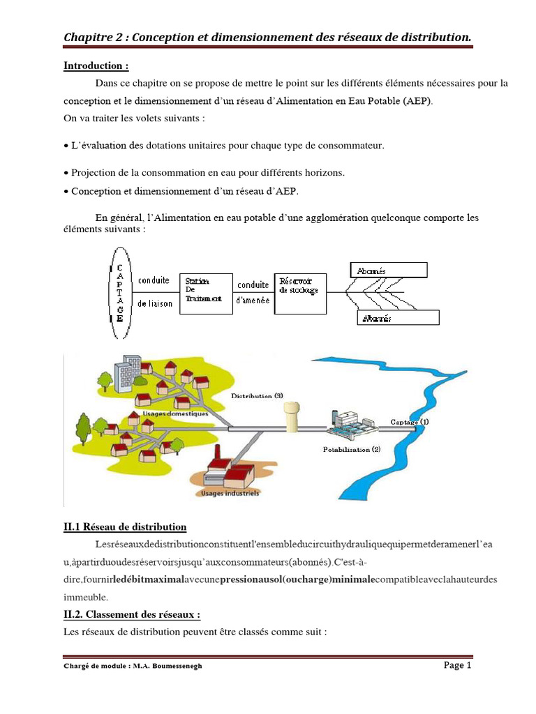 Chapitre-2 - AEP Distribution 2024 | PDF