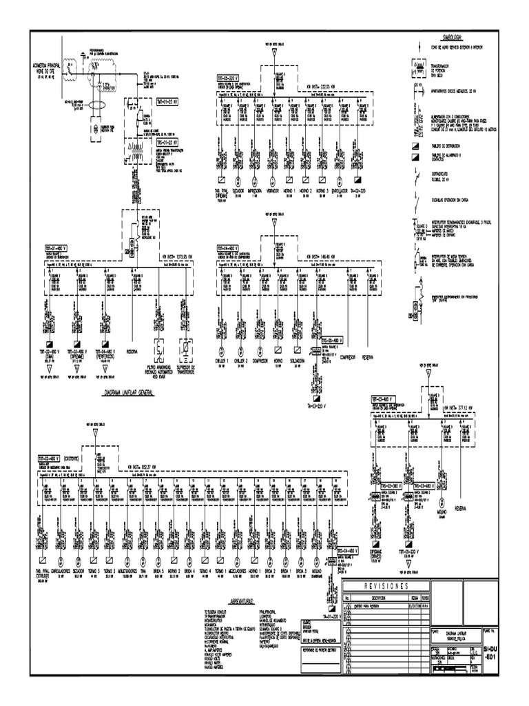 Ejemplo de Diagrama Unifilar | PDF
