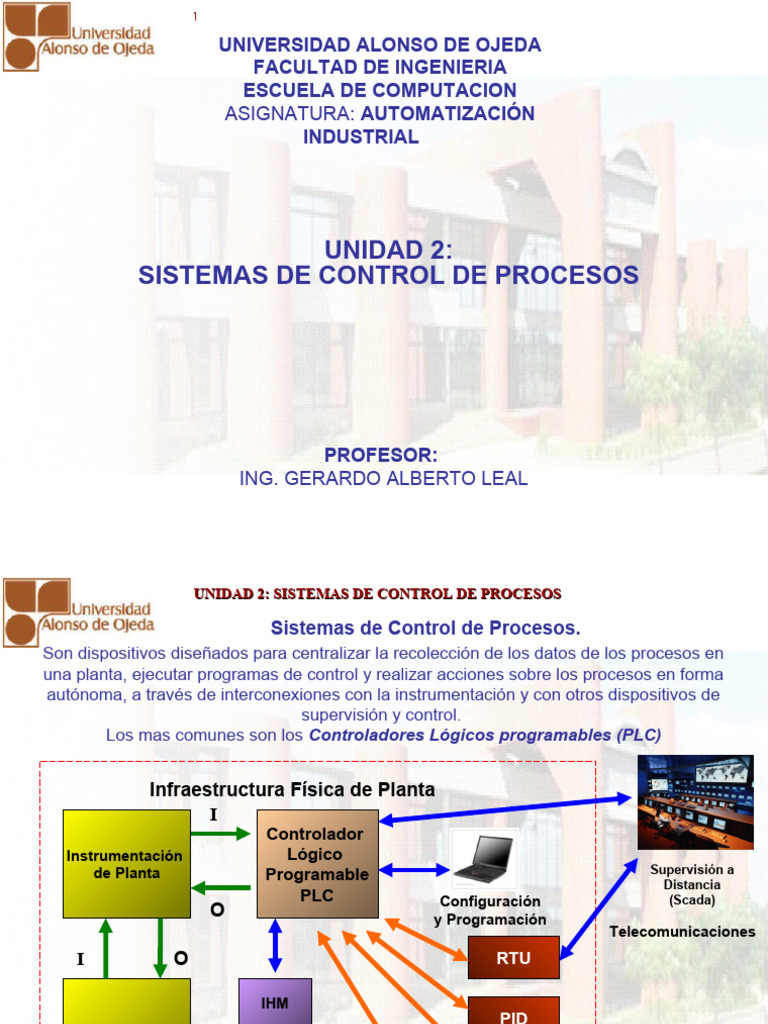 Unidad 2 Sistemas de Control de Procesos | PDF