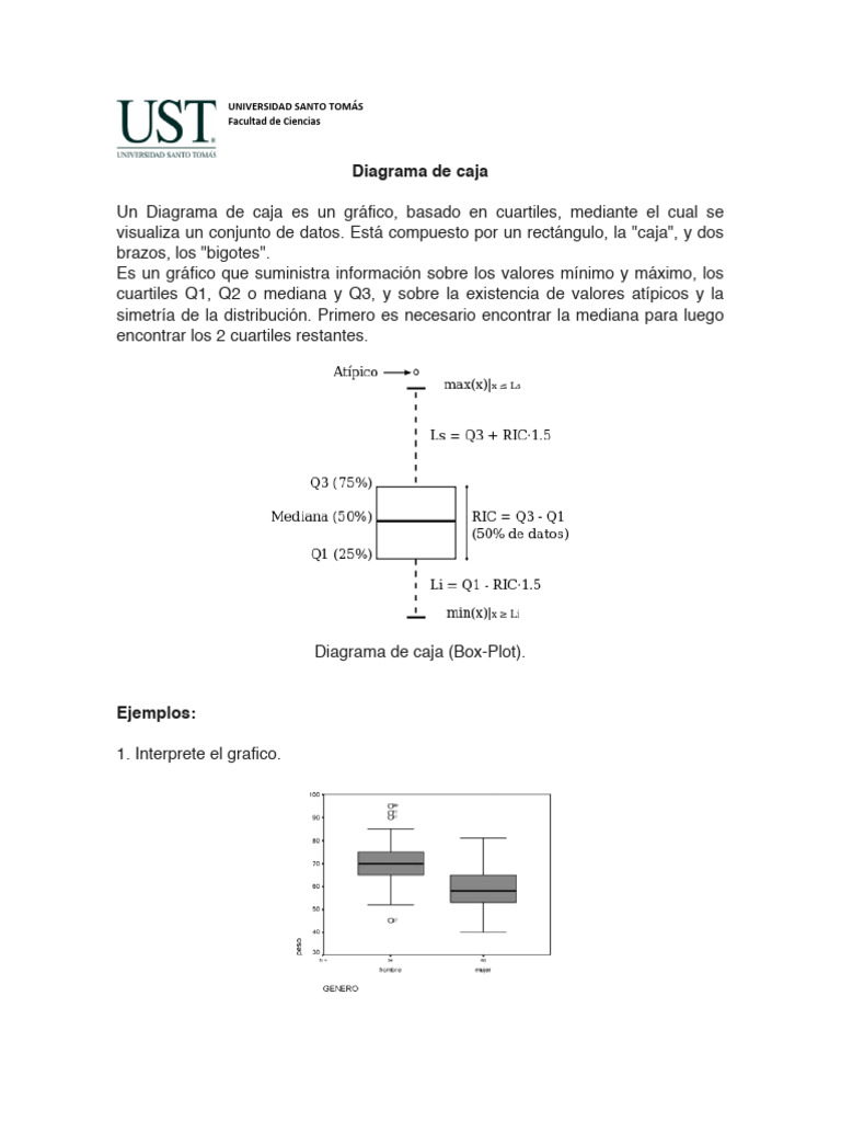 BOX_PLOT | PDF