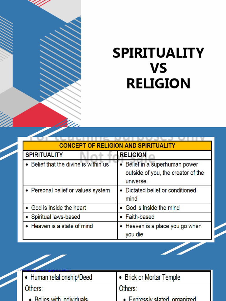 Elements of Religion | PDF