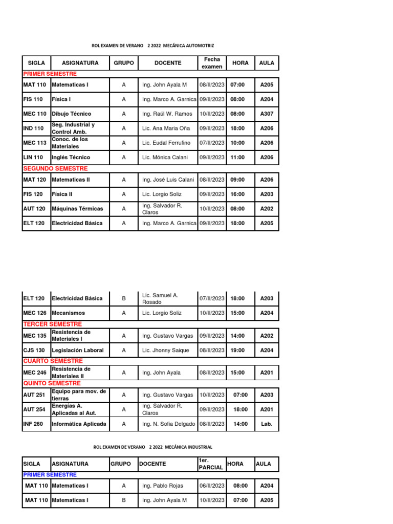 Rol Examenes Verano 2 2022 | PDF