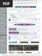 ESG Checklist | PDF | Occupational Safety And Health | Employment
