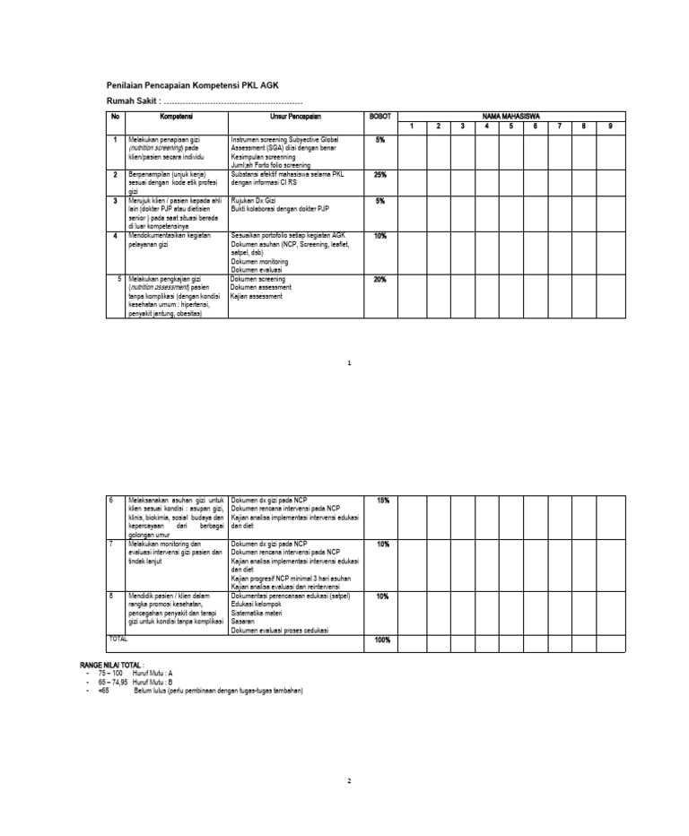 Penilaian Pencapaian Kompetensi PKL AGK | PDF | Kesehatan Holistik