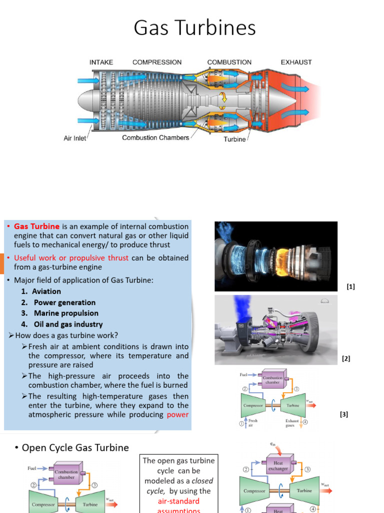 Gas Turbines - Theory | PDF