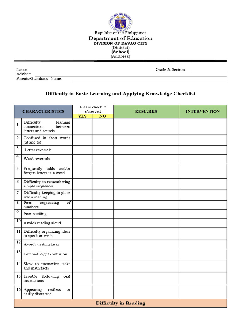 Difficulty in Basic Learning and Applying Knowledge Checklist | PDF