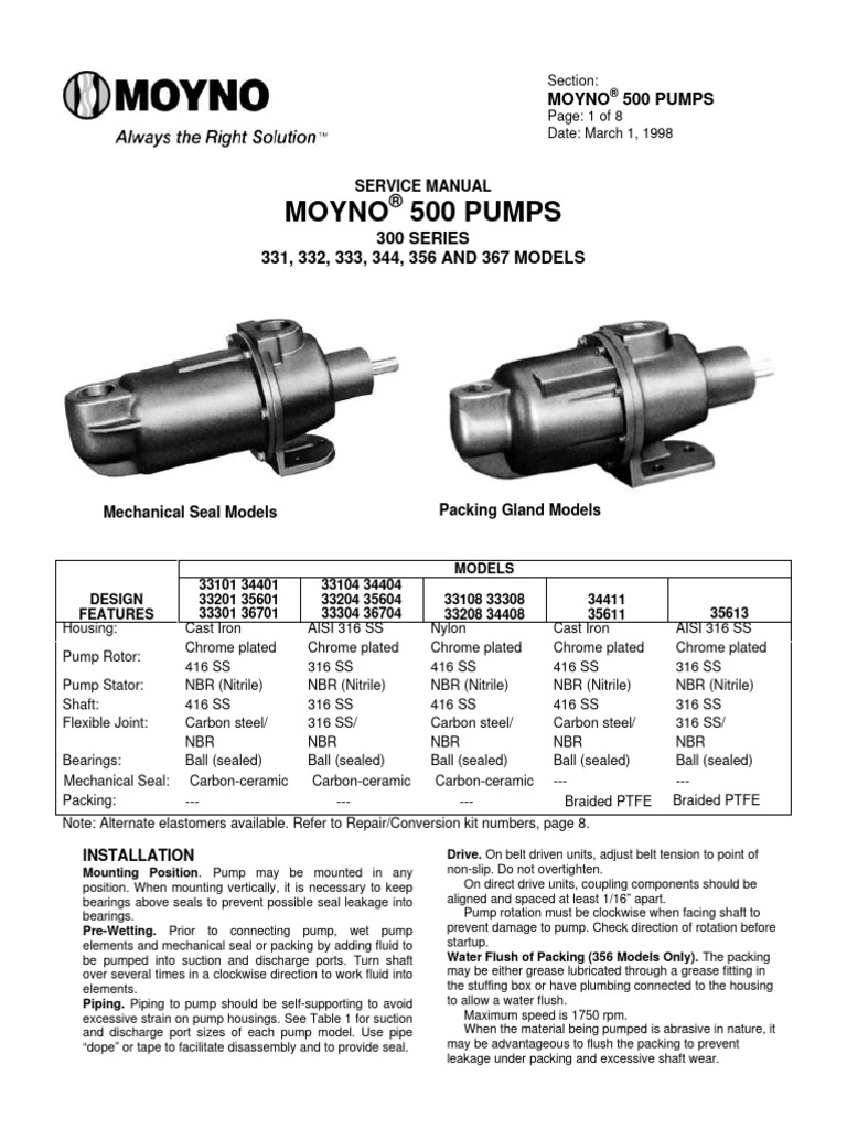 Moyno 500 Series Manual | PDF