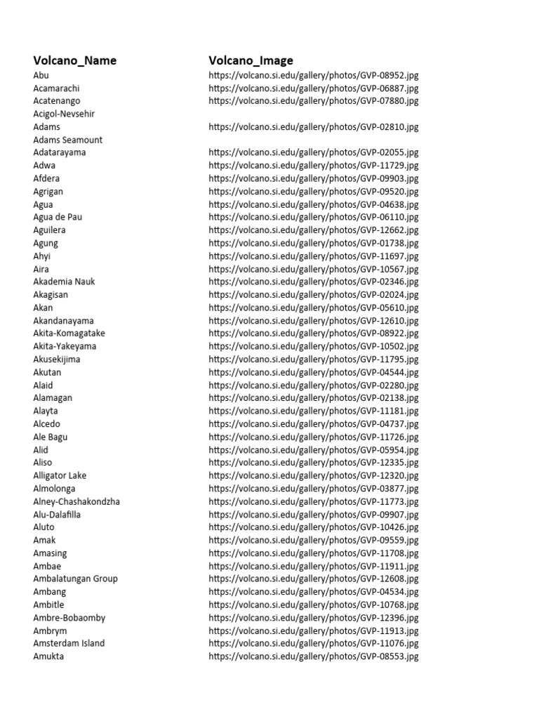 The Volcanoes of Earth Edited | PDF