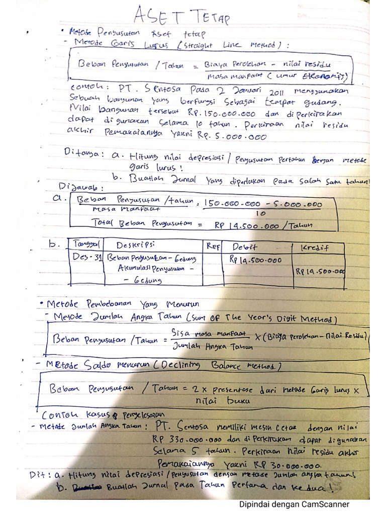 Bahan Belajar, Aset Tetap | PDF