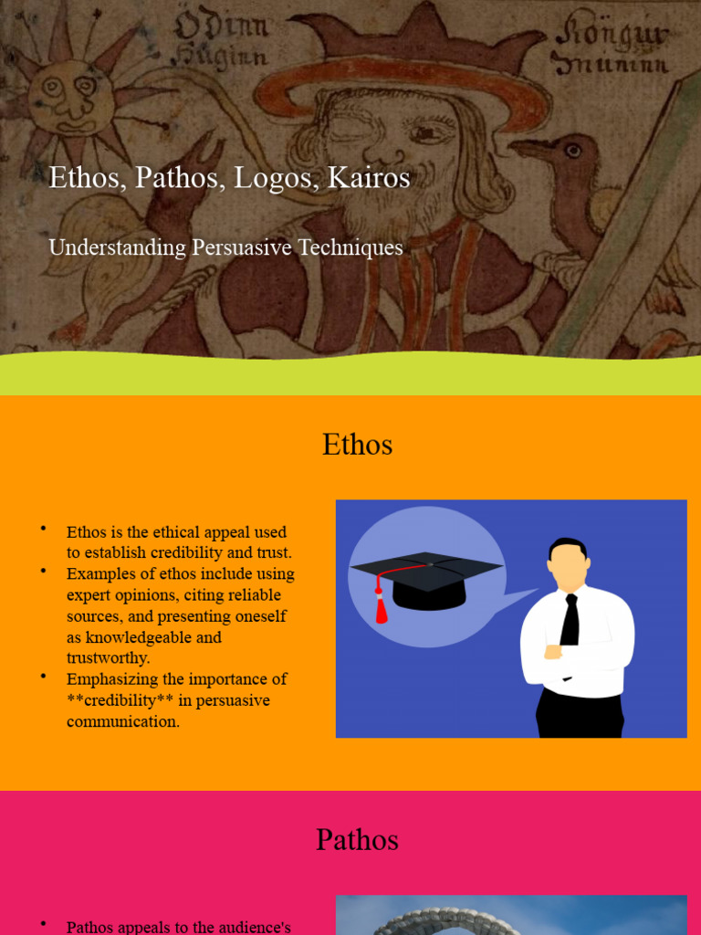 Ethos Pathos Logos Kairos Bad | PDF