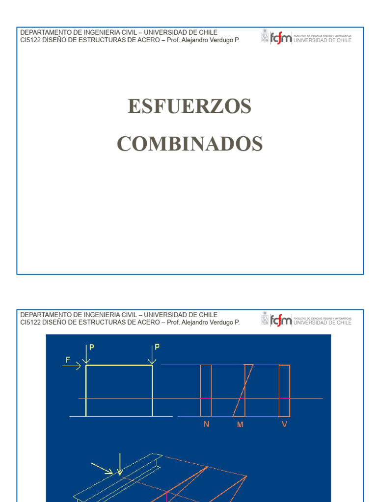 Ci5122 2023 Esfuerzos Combinados | PDF | Hogar, jardinería y bricolaje