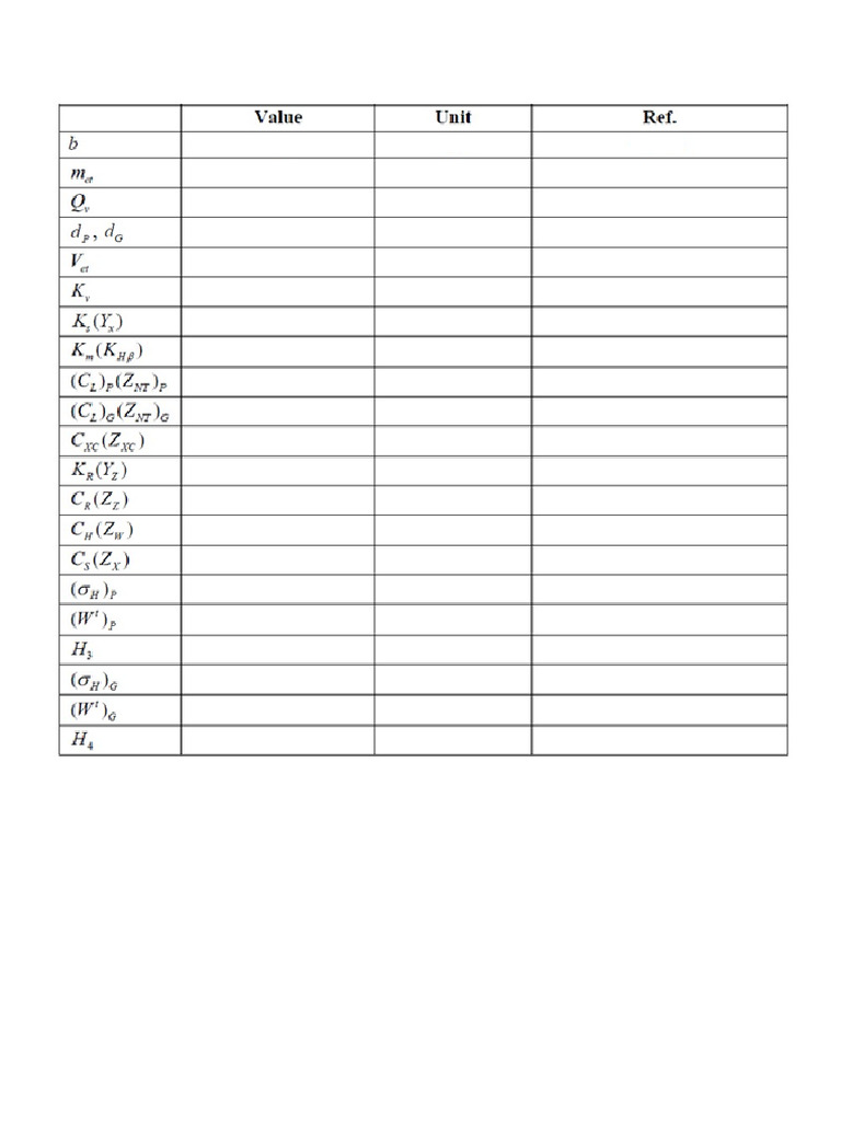 Makel Sinav Tablo | PDF