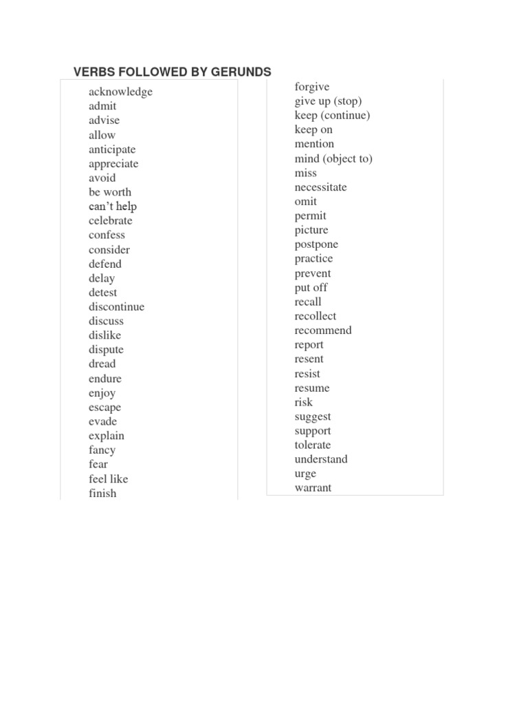 Verbs Followed by Gerunds and Infinitives List | PDF