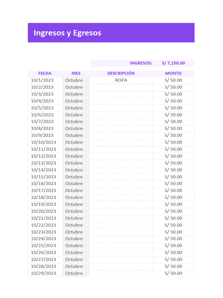 Ingresos y Egresos | PDF