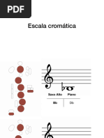Escala Cromática para Saxofón Alto | PDF