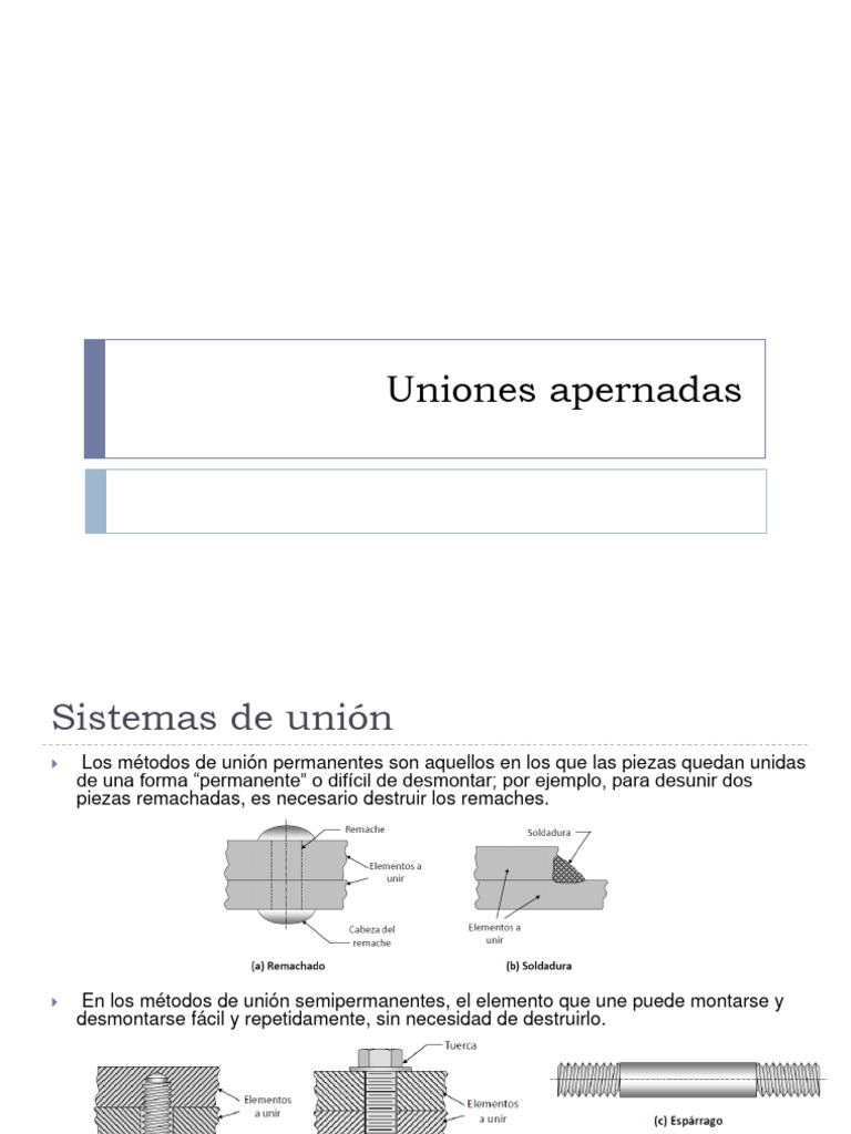 Uniones Apernadas En Estructuras Met licas PDF