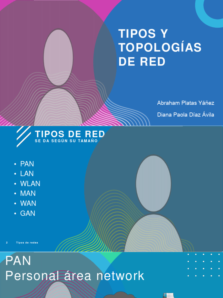 Tipos y Topologías de Red | PDF