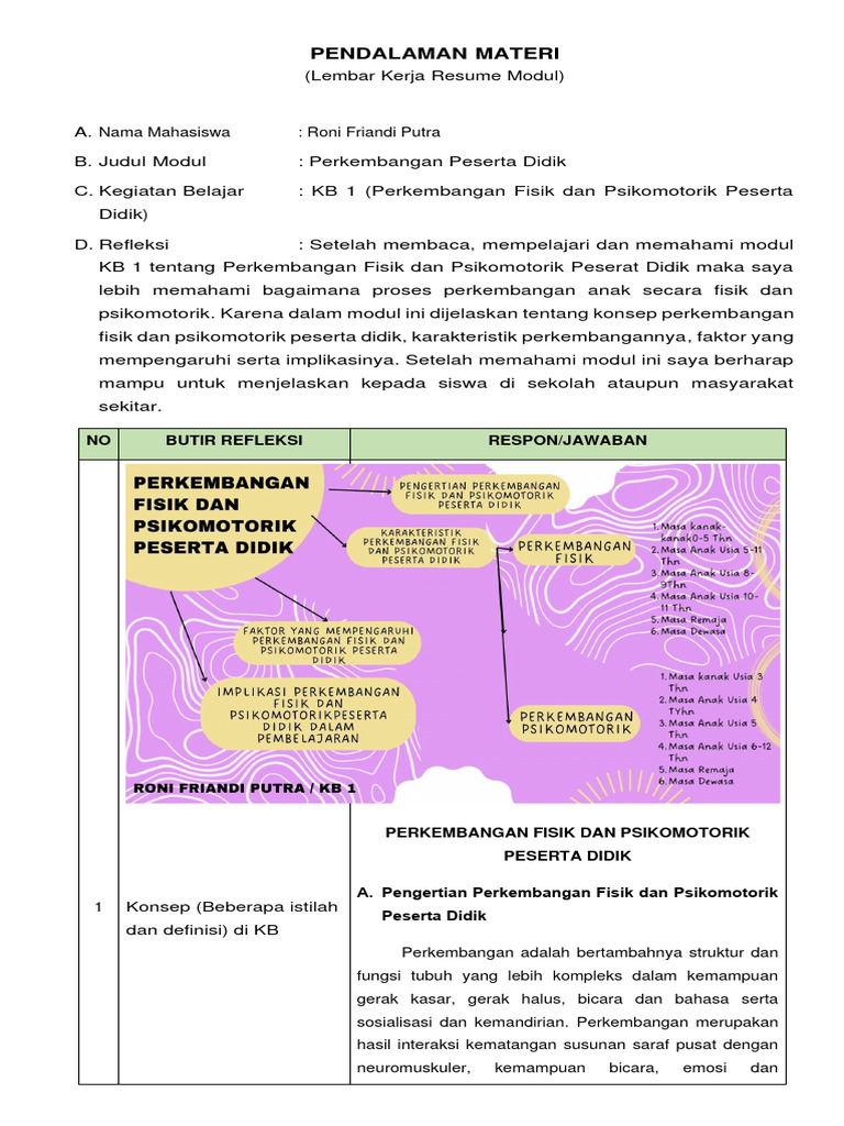 LK - RESUME KB 1 Roni | PDF