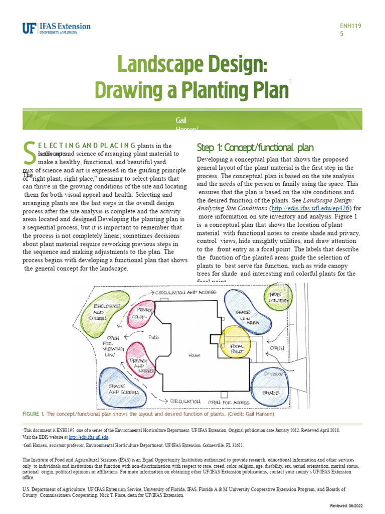 Landscape Design 11 | PDF