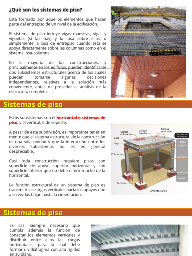 05 Sistemas de Piso | PDF