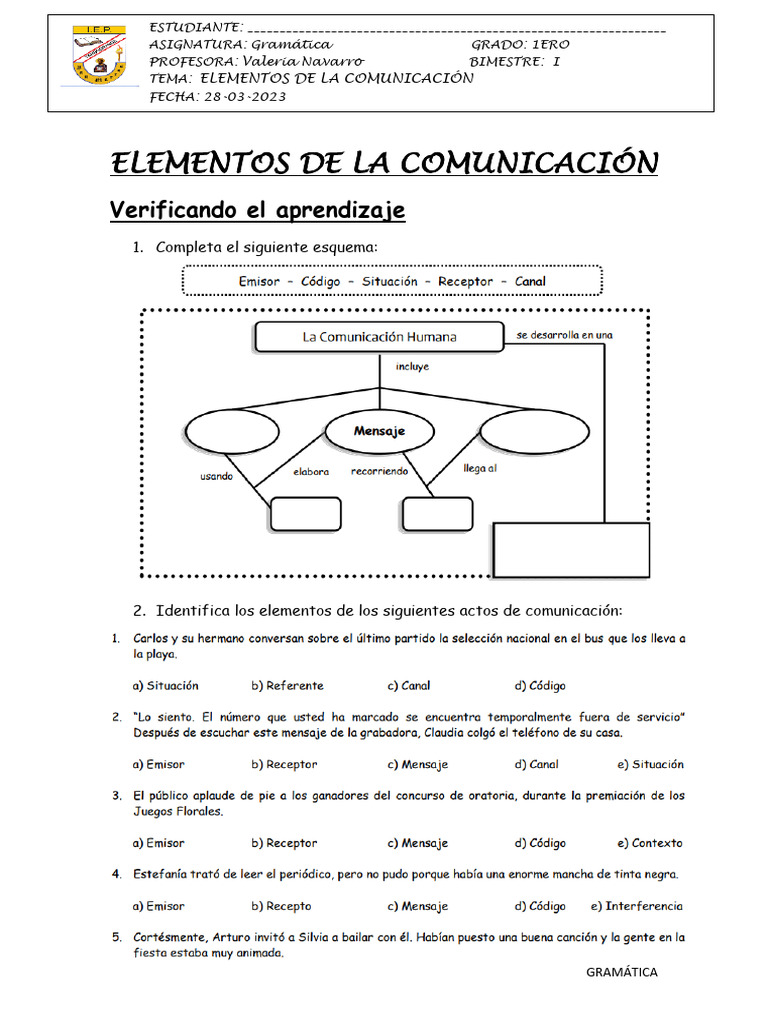 Elementos de La Comunicación - 1ero | PDF