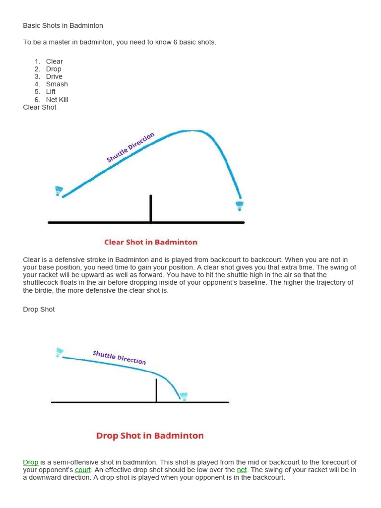 Basic Shots in Badminton | PDF