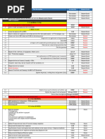 Sample Induction SOP | PDF | Human Resource Management | Business