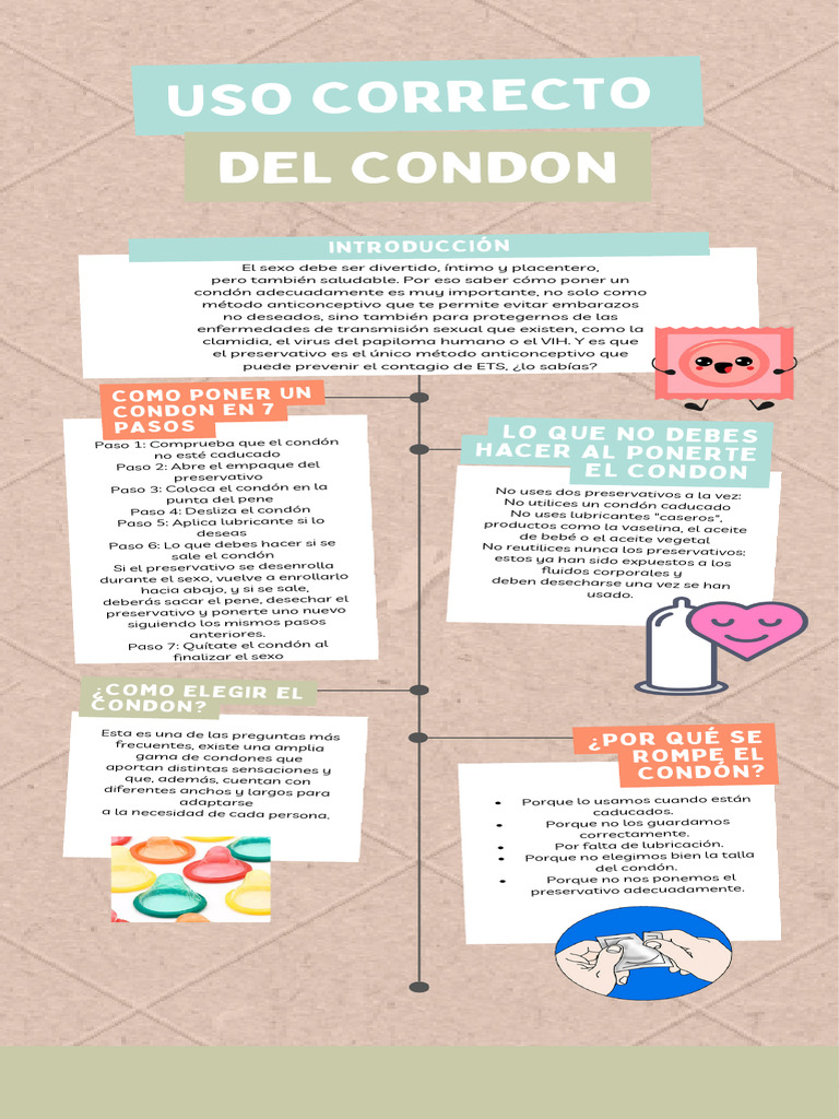 Uso Correcto Del | PDF
