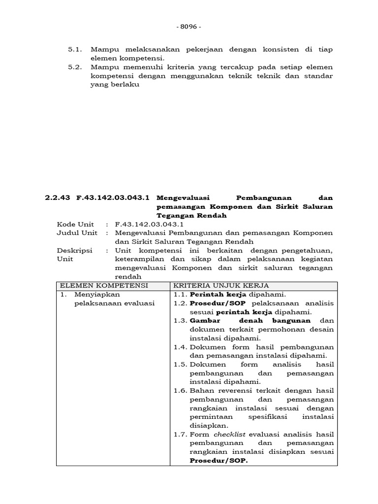 4C. SKTTK IPTL Pembangunan Dan Pemasangan-214-219 | PDF