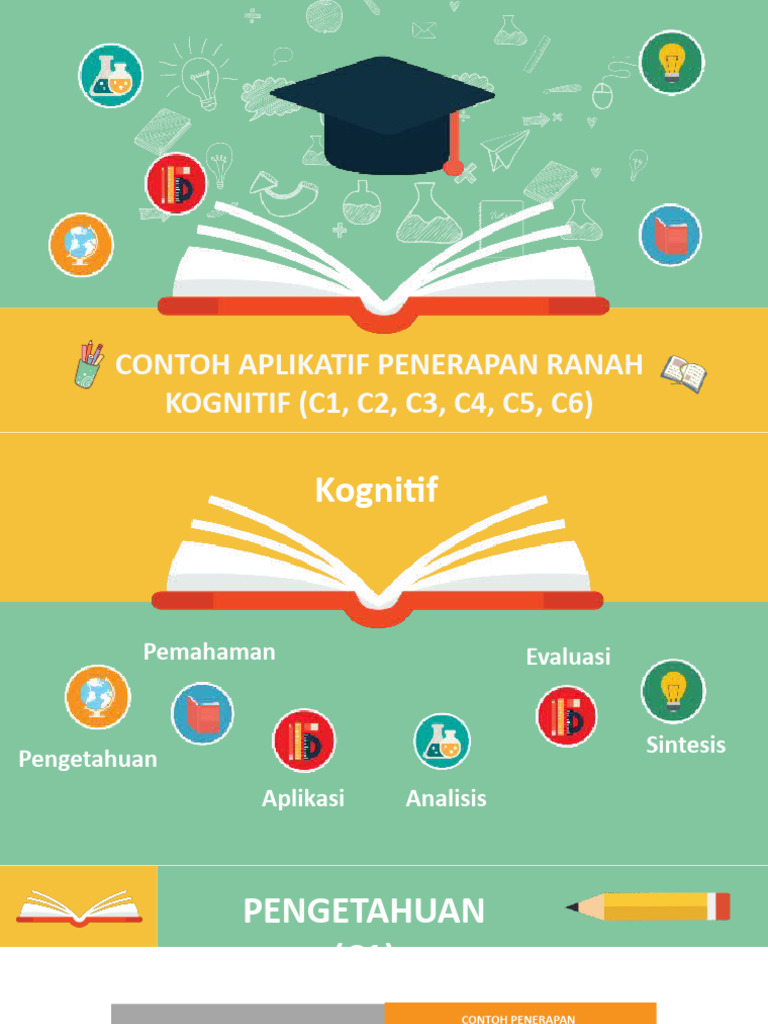 Contoh Aplikatif Penerapan Rahan Kognitif (C, c2, c3, c4, c5, c6) | PDF | Metode & Bahan Ajar | Seni
