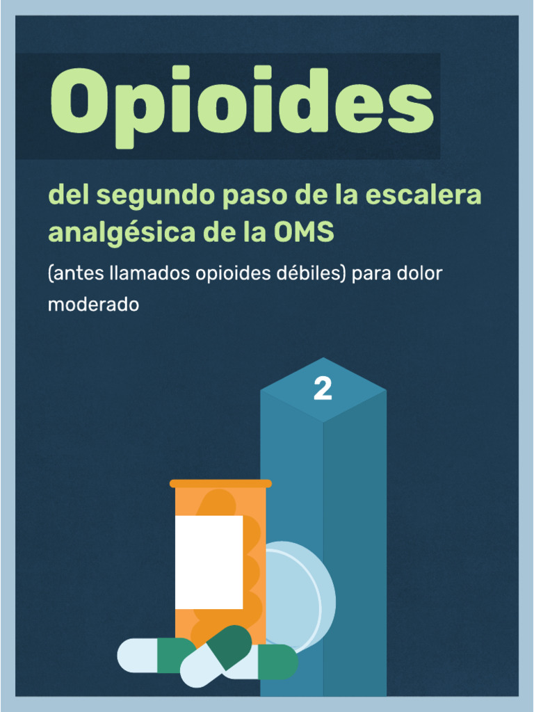 Fichas Opioides | PDF