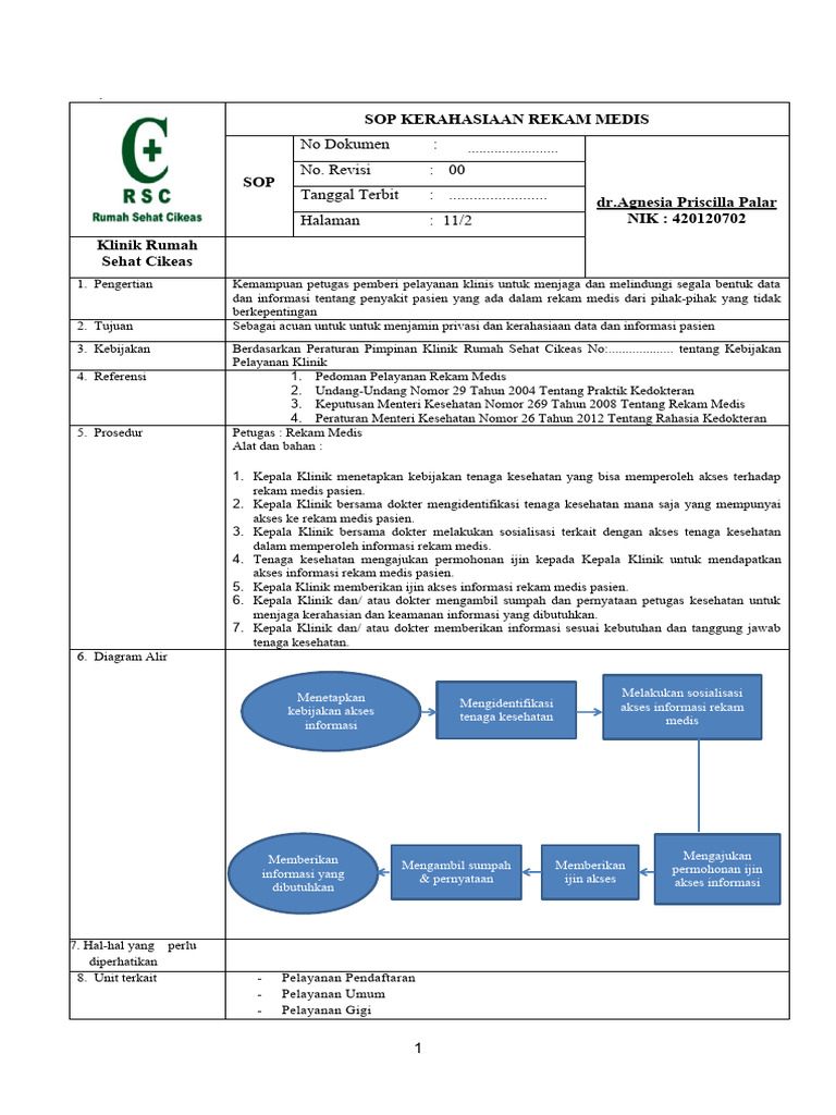 Sop Kerahasiaan Rekam Medis | PDF