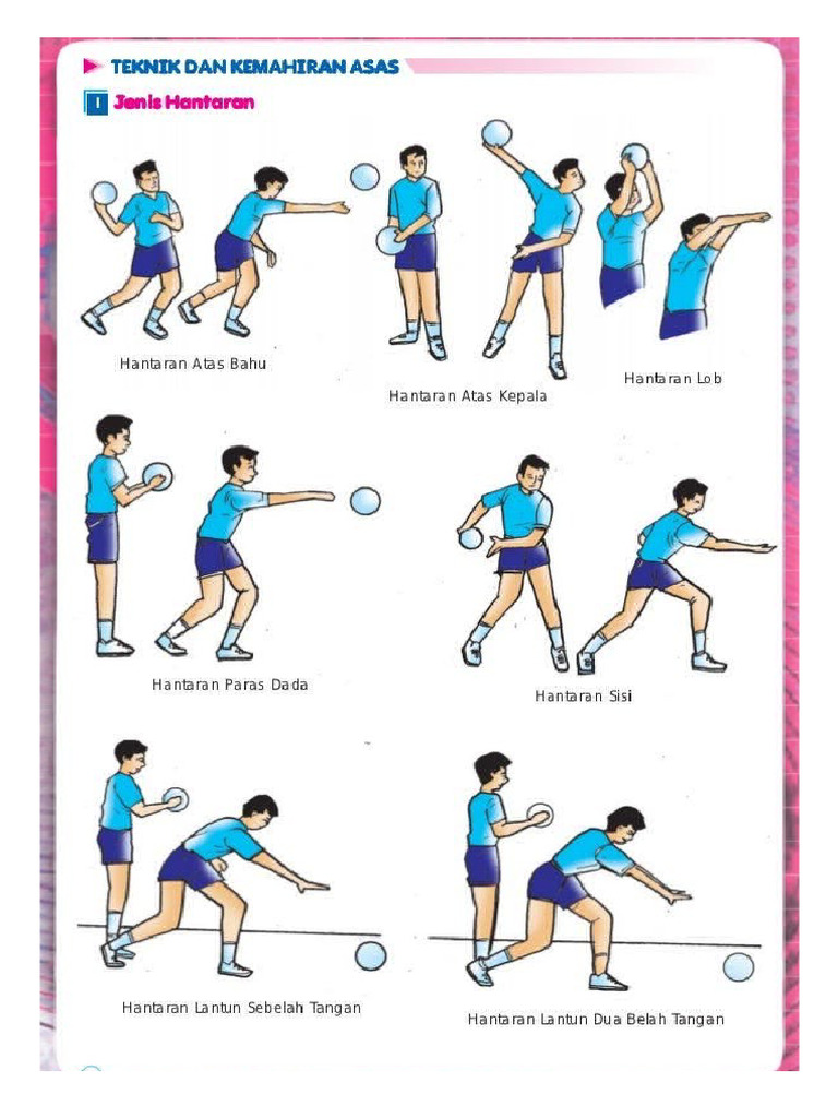 Kemahiran Bola Jaring | PDF