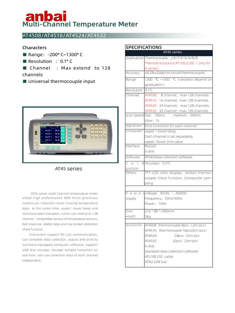 Spesifikasi Multi Channel Temperature Meter | PDF