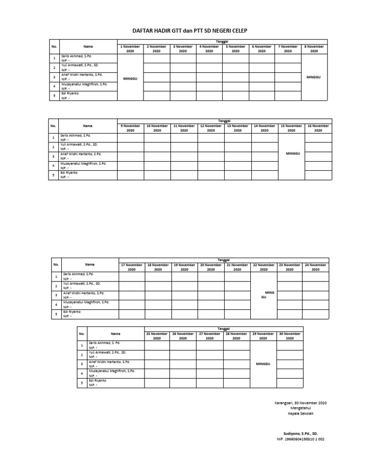 SD Negeri Celep Attendance Nov 2020 | PDF