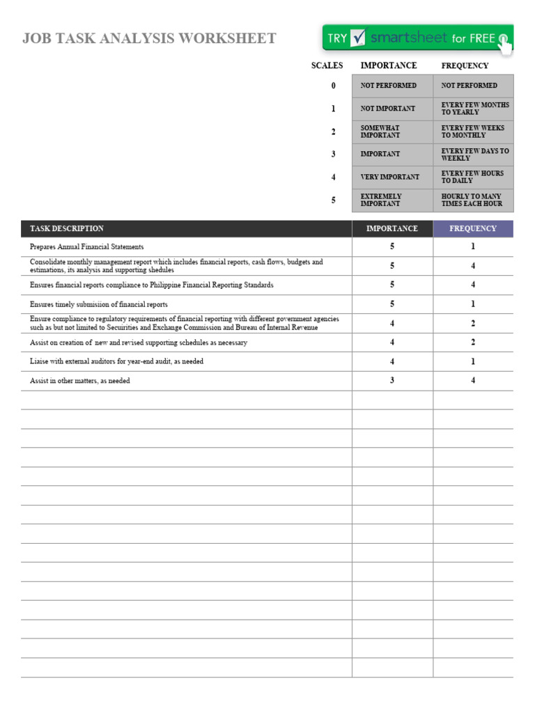 IC Job Task Analysis Worksheet Template 9277 | PDF