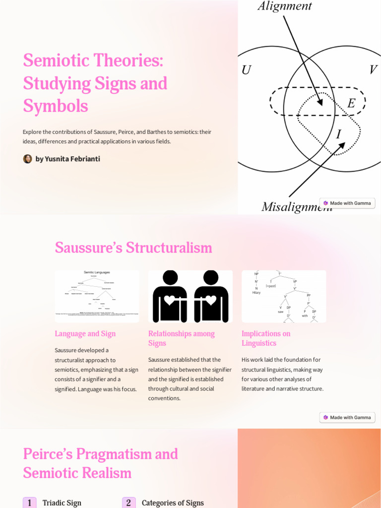 Semiotic Theories Studying Signs and Symbols | PDF