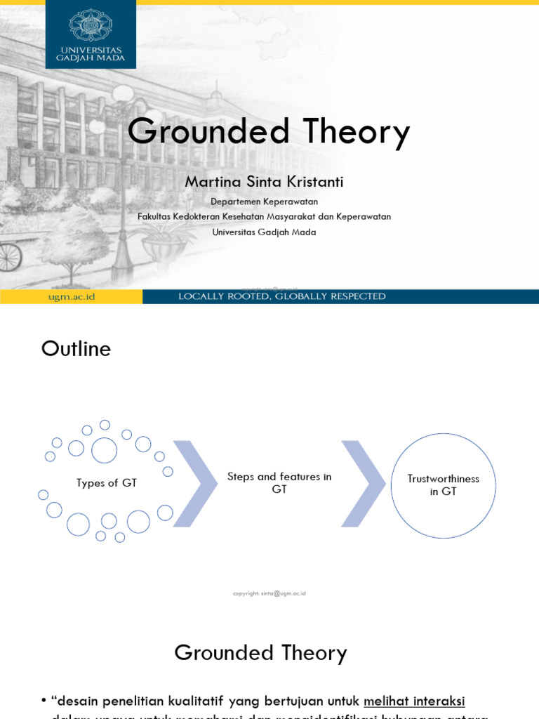 Grounded Theory 2023 | PDF