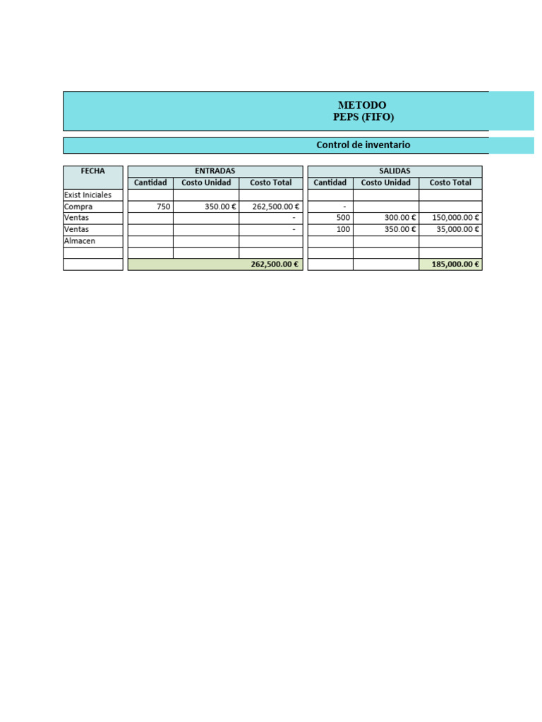 Kardex Metodo Peps | PDF