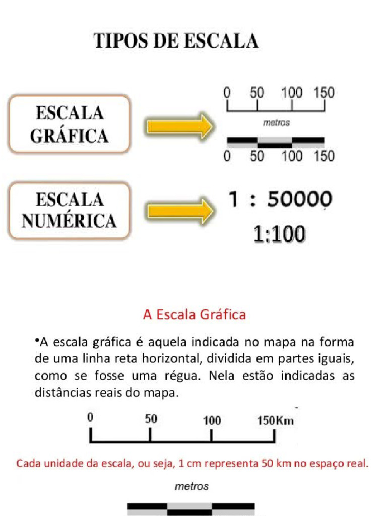 Geografia Ecala Numerica escALA GRAFICA | PDF