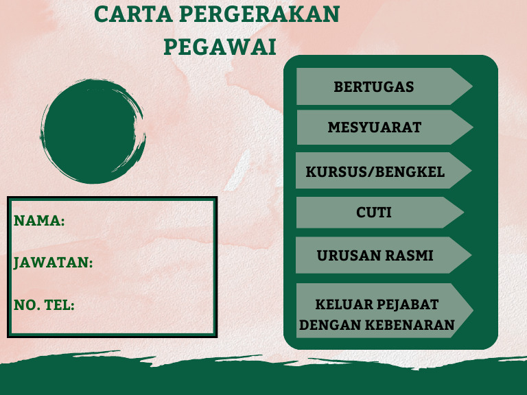 Carta Pergerakan Pegawai | PDF