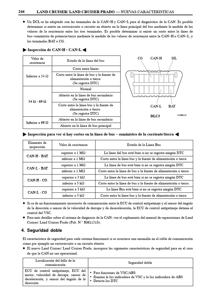Multiplexado 3 | PDF