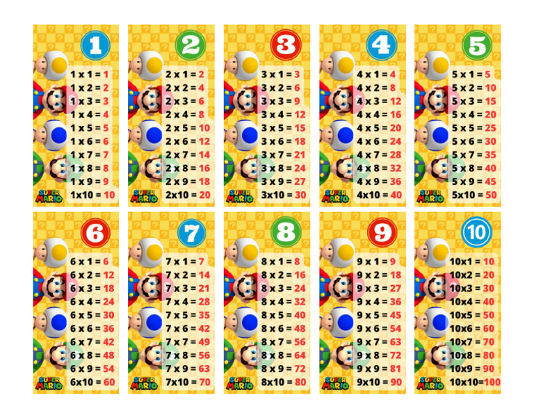 Tablas de Multiplicar Super Mario Bros | PDF