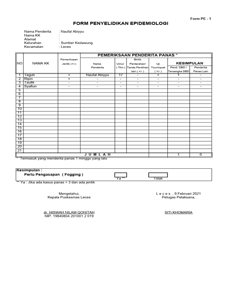 Penyelidikan Epidemiologi DBD 2021 | PDF