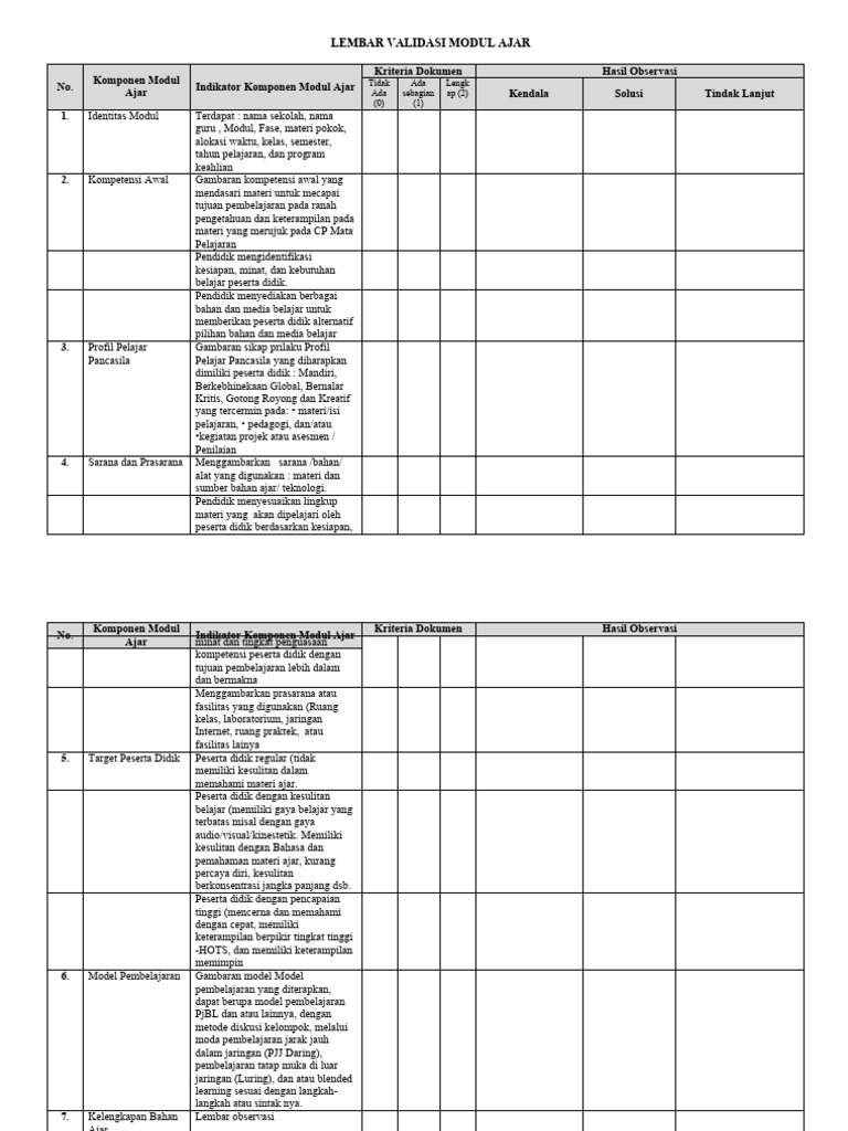 Lembar Validasi Modul Ajar | PDF Lembar Validasi Modul Ajar | PDF