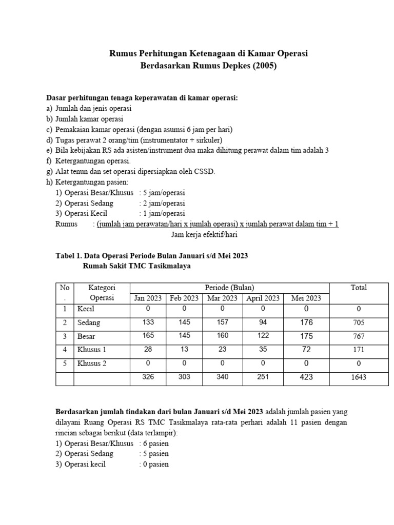 Rumus Perhitungan Ketenagaan Di Kamar Operasi 2023-Terbaru | PDF