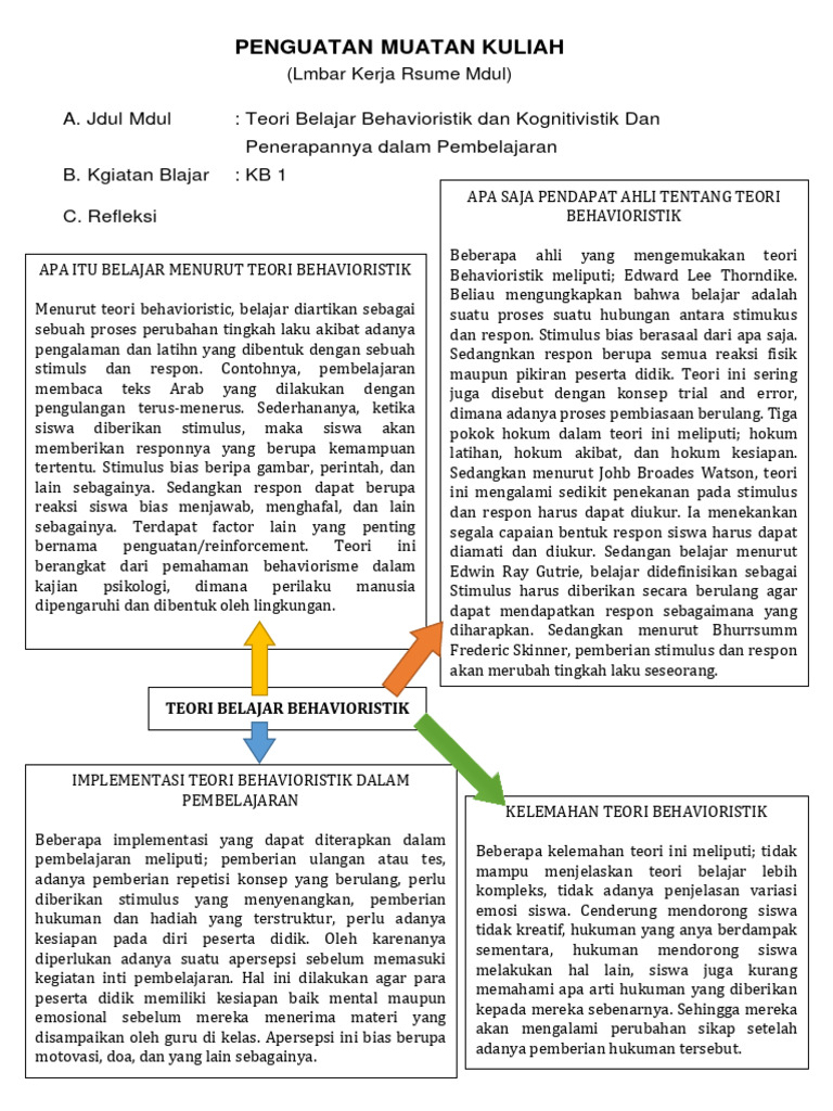 Resume KB 1 Modul 3 | PDF