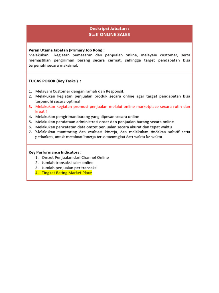 Jobdes Admin Penjualan | PDF