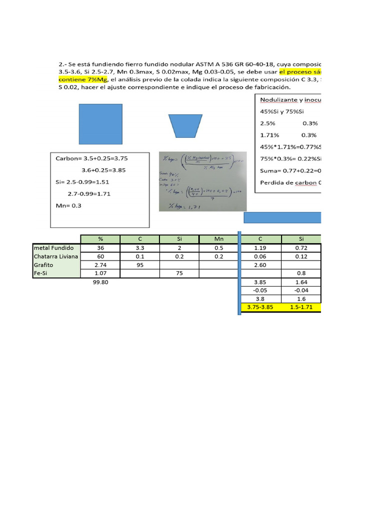 Balance de Carga-Practicando | PDF